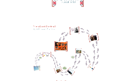 Golden Lion Tamarin Life Cycle