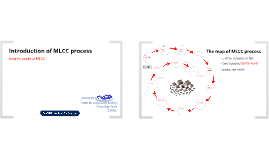 Introduction of MLCC process by jihwan kim on Prezi