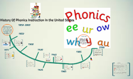 History of Phonics Instruction in the United States by Allee Burka on Prezi