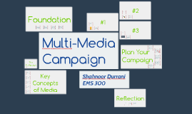 Seerah Timeline of the Prophet Muhammad (saw) by Shahnoor Durrani on Prezi
