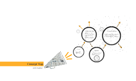Compare Genres: Poetry, Drama, and Prose by Curtis Singleton on Prezi