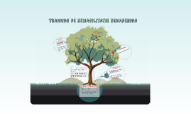 Verantwoording van het Methodisch Handelen SPH 330 by Judith Bremer on ...