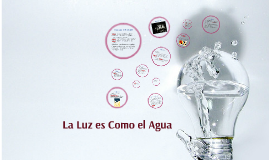 La Luz es Como el Agua by on Prezi
