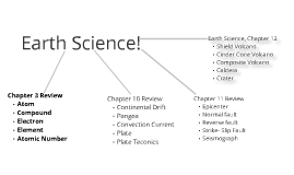 Venn Diagram for Mammals, Birds, and Reptiles by Molly Rayburn on Prezi