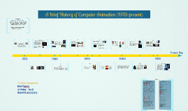 A Brief History of Computer Animation by Robert Macrina on Prezi