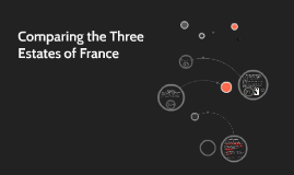 Comparing the Three Estates of France by Théo Baptista on Prezi