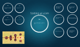 What would happen if you split an atom. by Alex Richardson on Prezi