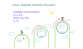 Real Number System Project By Madelyn Hoffman On Prezi