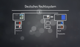 Deutsches Rechtssystem by Juergen Kruse, Prof. Dr. on Prezi