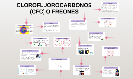 FREONES by Nathaly Neto on Prezi