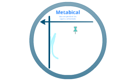 Metabical by oscar reyes on Prezi