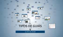 TIPOS DE GUIAS Y EL ARTE DEL GUIAR by anthony gonzlez on Prezi