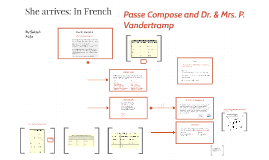 Passe Compose & Dr. and Mrs. P Vandertramp by Saiyah A on Prezi