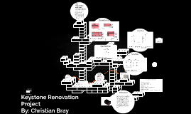 Keystone Library Renovation Project by christian bray on Prezi