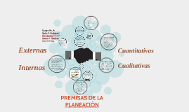 Las premisas son suposiciones que se deben considerar ante a by NEIVA ...