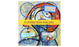 COGNICIÓN SOCIAL by on Prezi