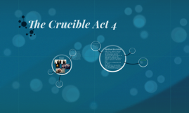 The Crucible Act 4 by Rachel Allen on Prezi