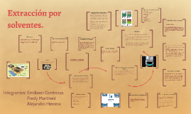 Extraccion Por Solvente by alejandro herrera quiroz on Prezi