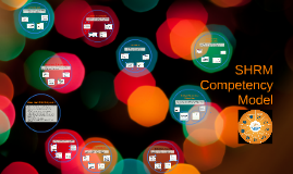 SHRM Competency Model by Hadia Shahid on Prezi