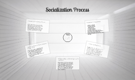 Socialization Presentation by Jaci Davis on Prezi