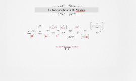 Core - Domain -Sphere Model by Diana Bravo on Prezi