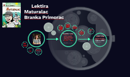 Lektira- Hrvatski jezik Maturalac Branka Primorac by Indira Filipovic on Prezi