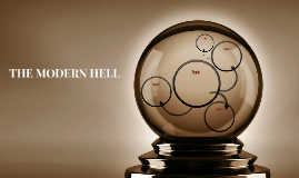 Stages of Mountain Building by on Prezi