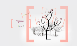 Ojibwe Colors by Autumn Gordon on Prezi