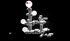 ALL ABOUT ROBERT F. FLEMMING JR. by Sierra Sumpter on Prezi