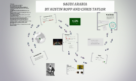 Saudi Arabia by Austin Ropp on Prezi