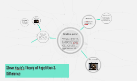 Steve Neale's Theory of Repetition & Difference by owen wooldridge on Prezi