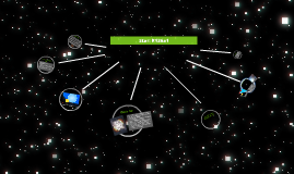 Star: R136a1 by meredith ball on Prezi