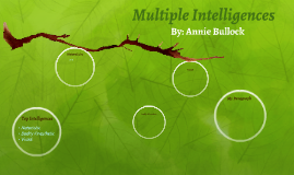 Bridge to Terabithia- Story Map by Annie Bullock on Prezi