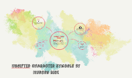 Ungifted character symbols by Delinda Rice on Prezi