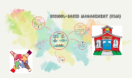 SCHOOL BASED MANAGEMENT (SBM) by joshua orobia on Prezi