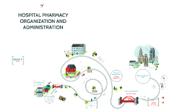 HOSPITAL PHARMACY ORGANIZATION AND ADMINISTRATION by Alexis Davis on Prezi