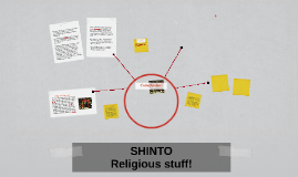 Timeline of events that happened in the crucible by Wayne Aryitey on Prezi