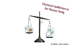 Equilibrium in the Human Body by Lydia D'souza on Prezi