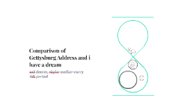 Comparison of Gettysburg Address and i have a dream by Laura Walker on ...