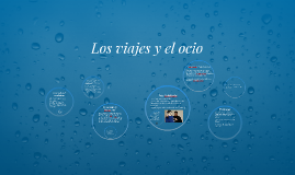 Los viajes y el ocio by Nicholas Castriz on Prezi