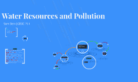 TIME-SPACE COMPRESSION by Sam Stein on Prezi