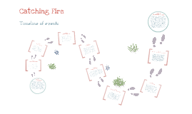 catching fire timeline by Elizabeth Walber on Prezi