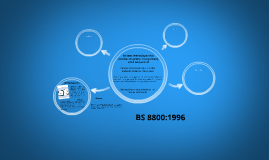 BS 8800 by Marcos Araujo on Prezi