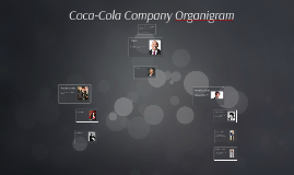 Coca-Cola Company Organigram by Diana Mora on Prezi