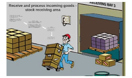 Receive and process incoming goods - stock receiving area by Dean Smith ...
