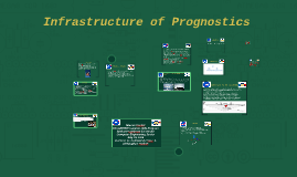 Police Brutality by Marcus Postell on Prezi