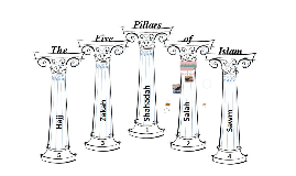 2nd Pillar of Islam- Salat by Stephanie Assad on Prezi