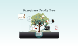 Saxophone Family Tree by Bobbie Shipman on Prezi
