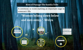 Rites of Passage: The Sambia Tribe by tricia alguire on Prezi