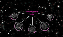 Declaration of Sentiments and Resolutions: A Rhetorical Analysis by ...